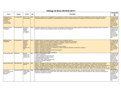 Maximiza el potencial de tu empresa con la matriz MEFI: Factores ...